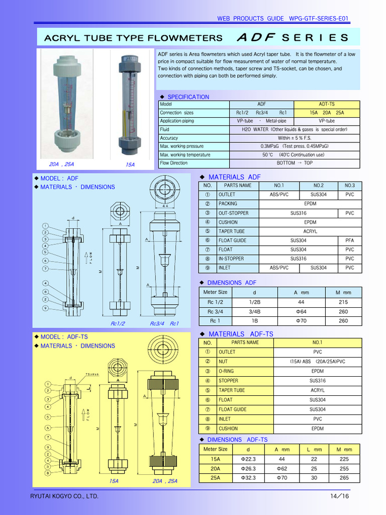 Ryutai Ind ADF | PDF