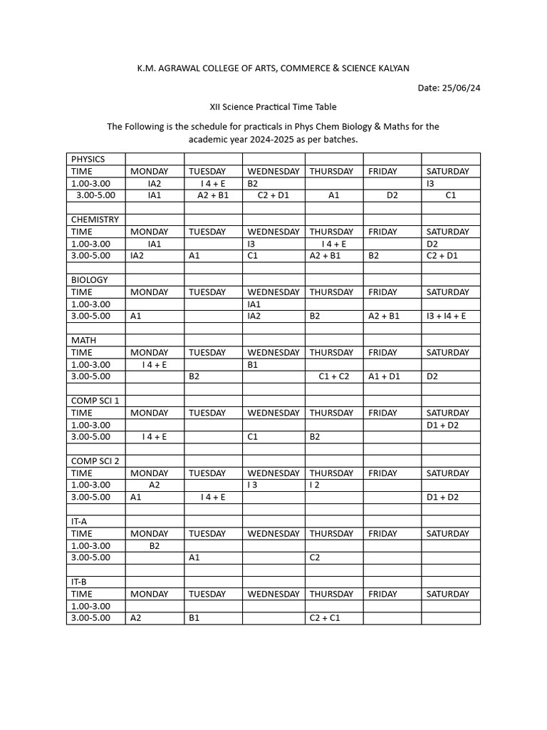 K.M.A Xii Sci 24-25 Prac Batch Schedule | PDF