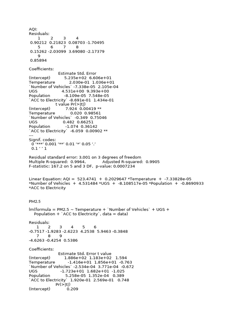 R Output | PDF | Coefficient Of Determination | Errors And Residuals
