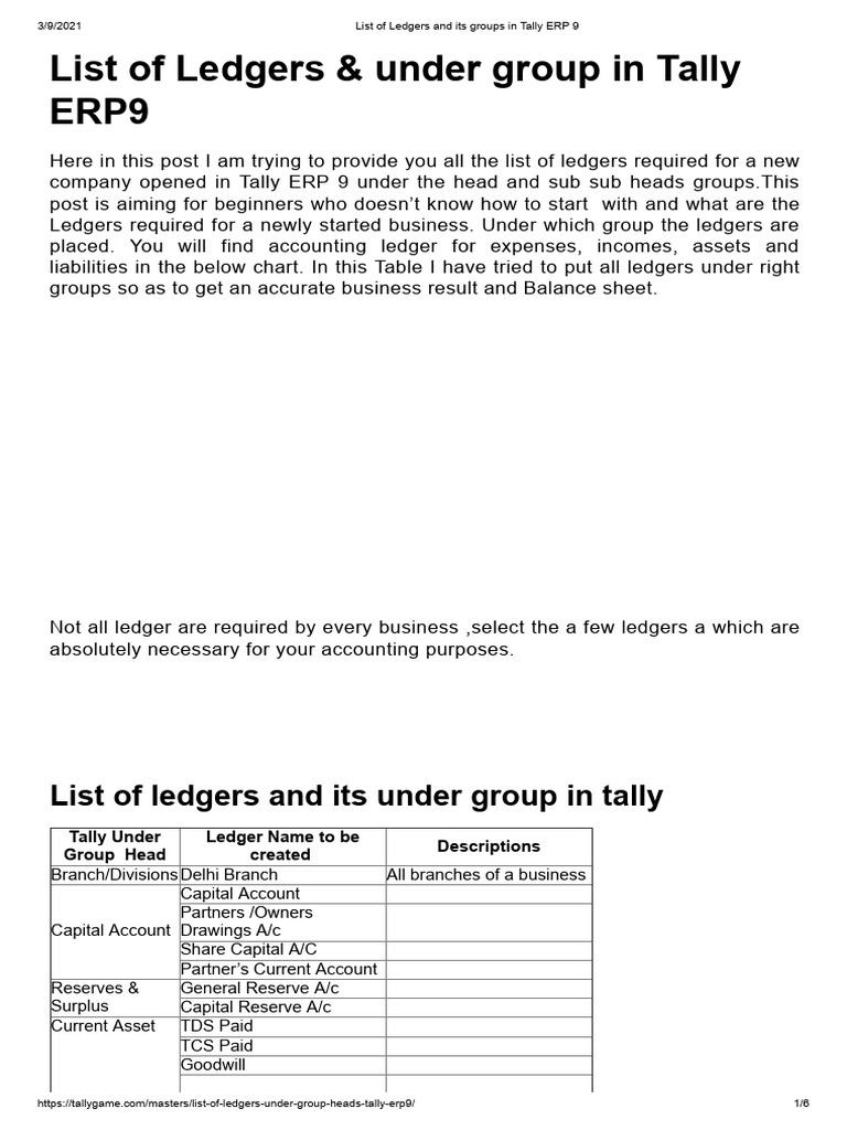 List of Ledgers and Its Groups in Tally ERP 9 | PDF | Loans | Expense