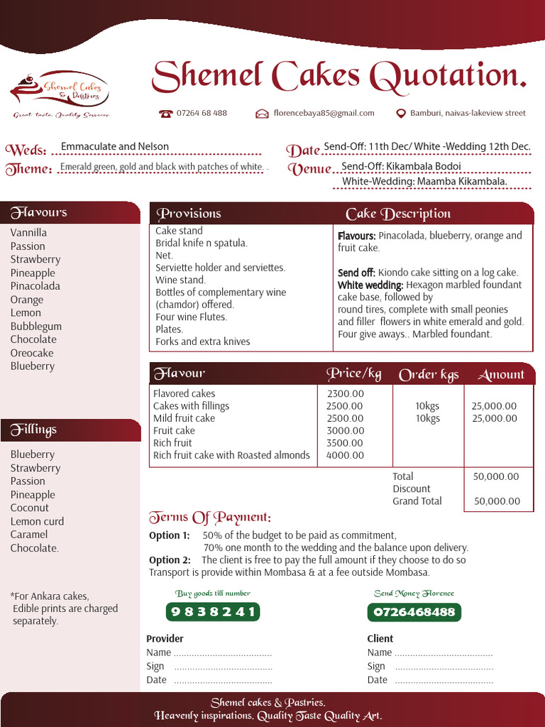 SHEMEL | PDF | Cakes | Foods