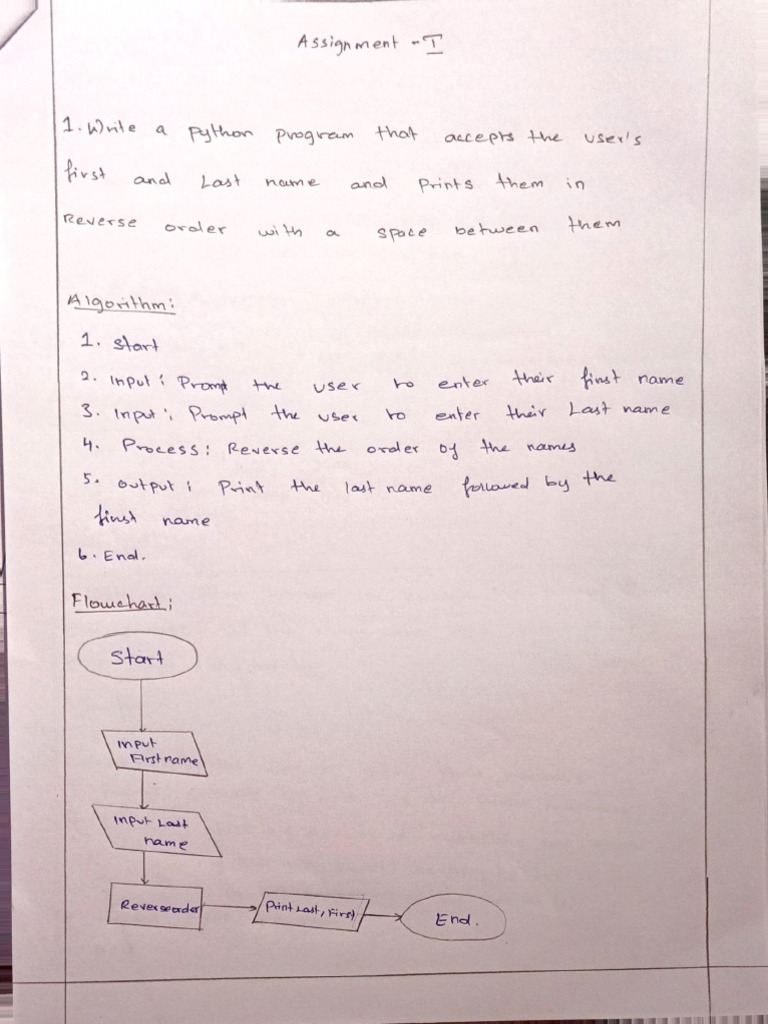 Python Assignments | PDF Python Assignments | PDF