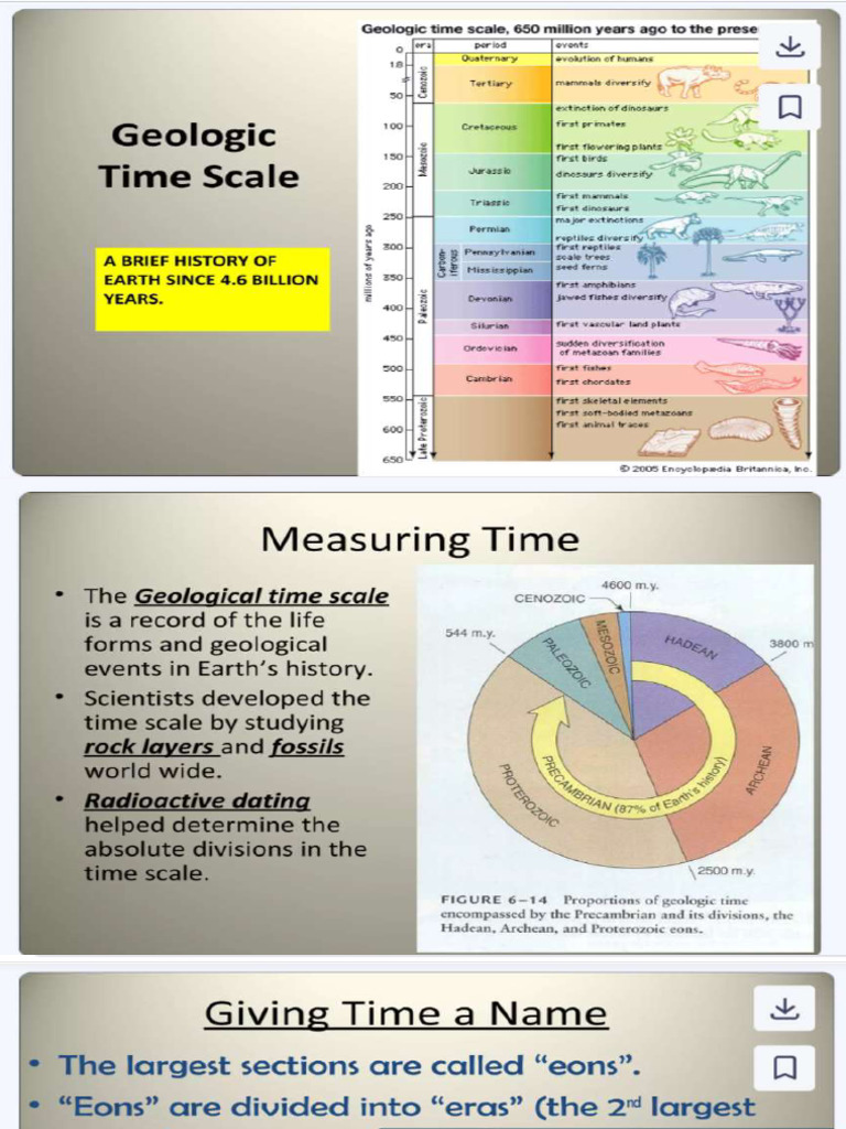 Geological Time Scale 1 | PDF