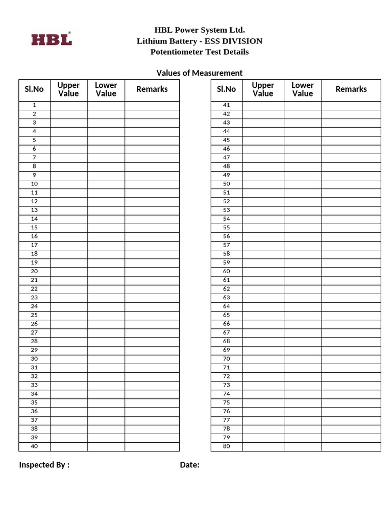Potentiometer Test Details | PDF