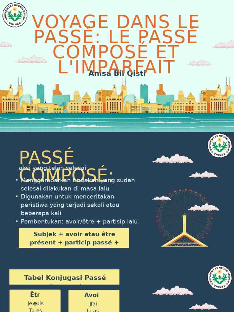 Passe Compose Vs L'Imparfait | PDF