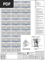 Thrust Block Specifications and Dimensions | PDF | Concrete | Materials