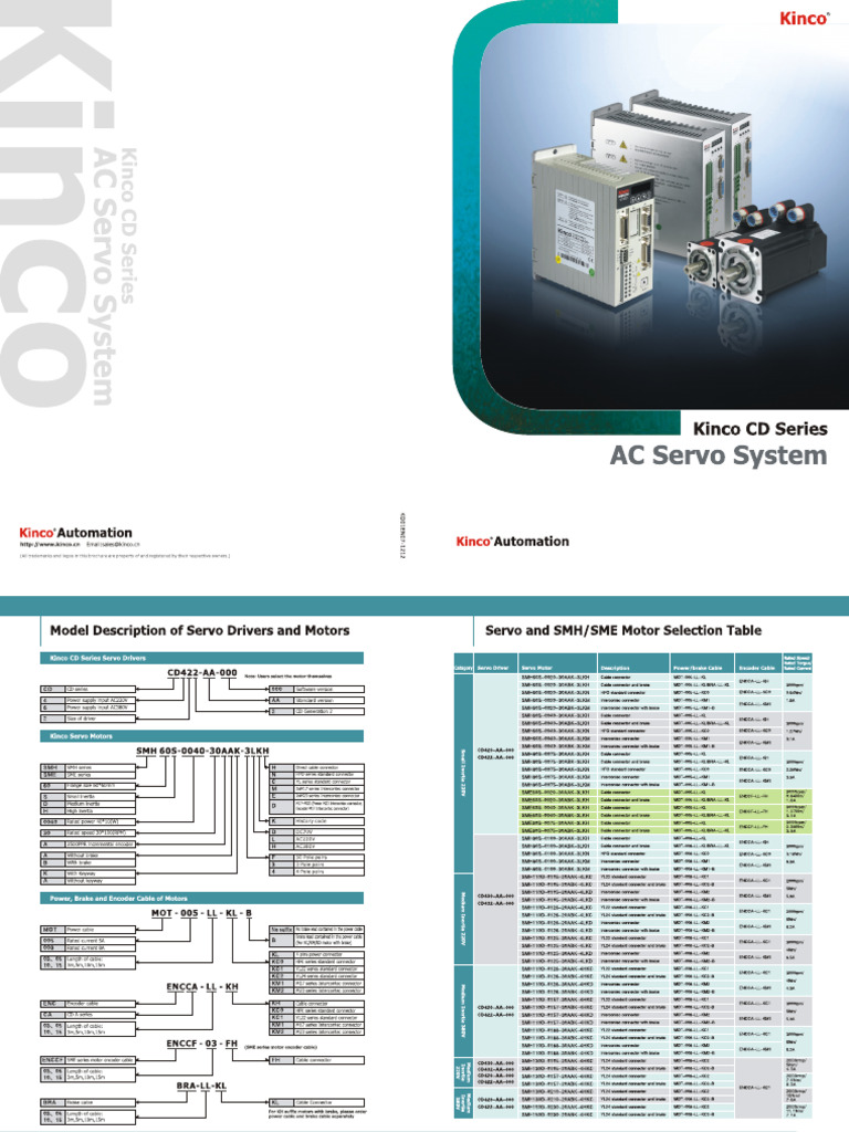 Manual Servo KINCO | PDF