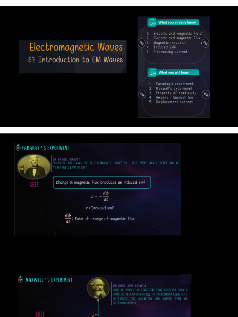 EM Waves | PDF