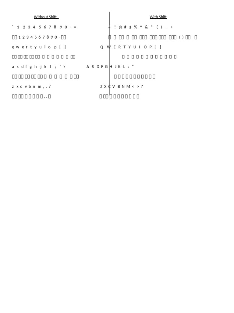 Mangal Keyboard | PDF