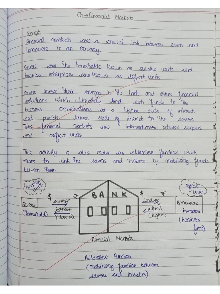 Financial Markets Notes Class 12 BST | PDF