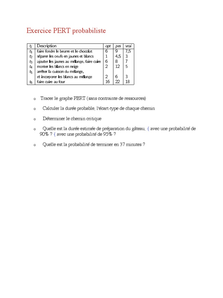 Exercice PERT Probabiliste | PDF