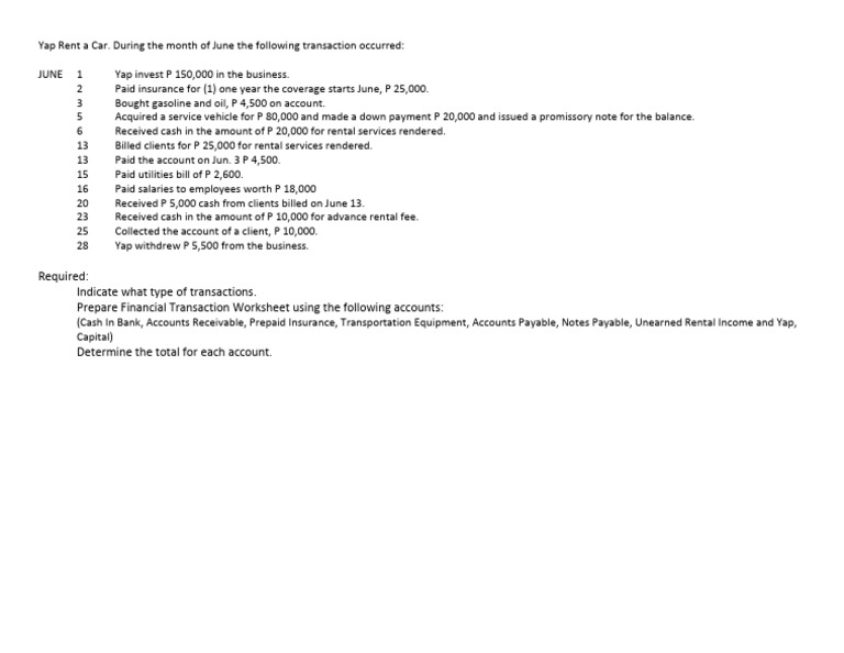ACC111 FINANCIAL-TRANSACTION-WORKSHEET Yap | PDF