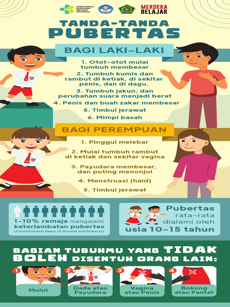 Tanda-Tanda Pubertas pada Remaja | PDF