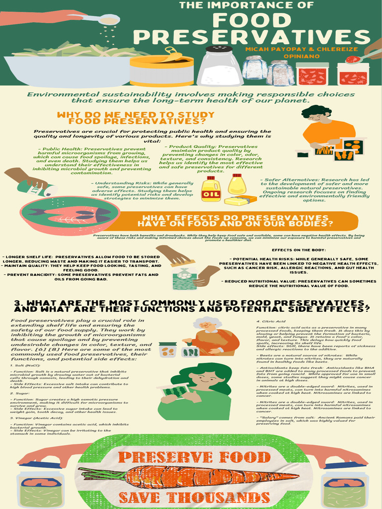 Food Preservatives Infographics | PDF | Food Preservation | Food Industry