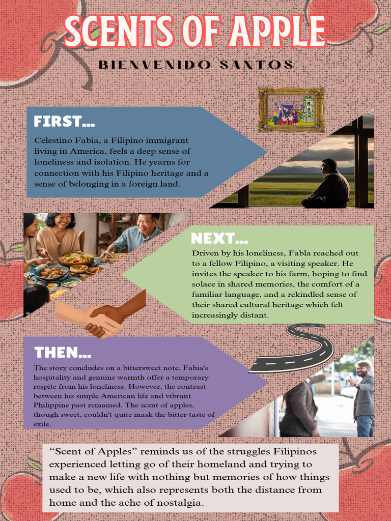 Filipino Immigrant's Nostalgia Tale | PDF