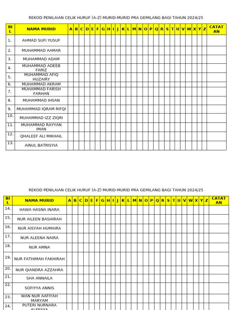 Rekod Celik Huruf | PDF