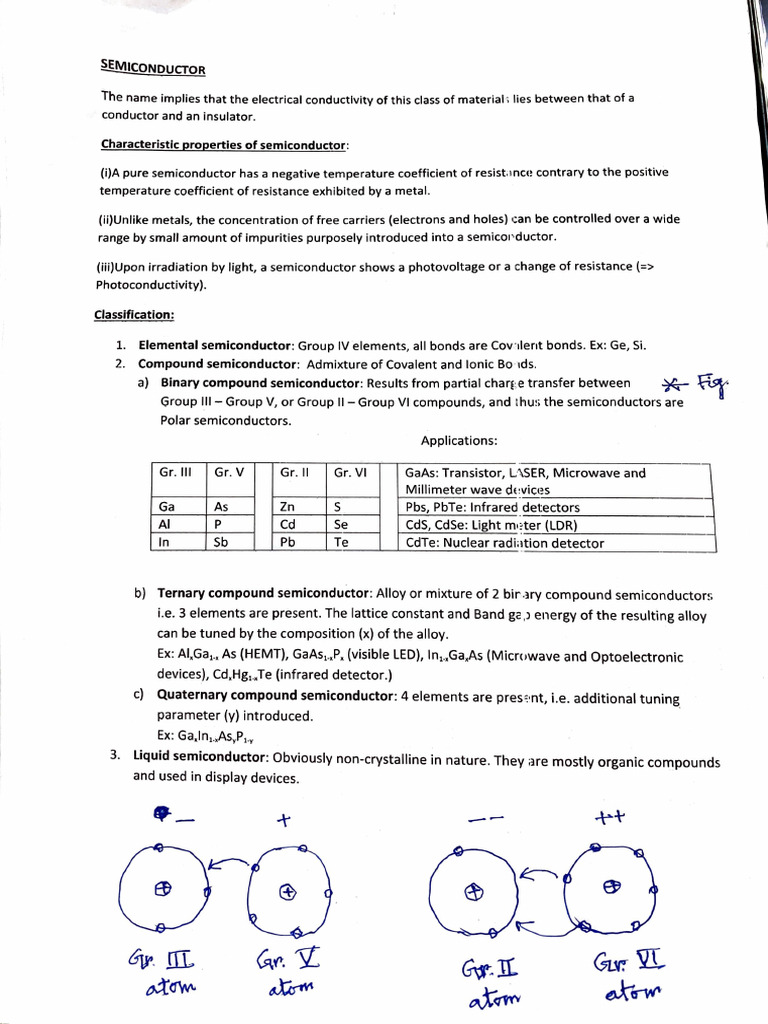 Semiconductor Physics - UG 1 | PDF | Spin (Physics) | Semiconductors