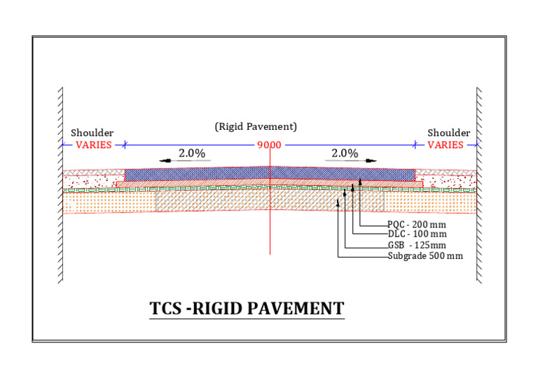 TCS - Rigid Pavement | PDF