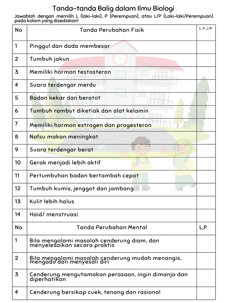 Tanda-Tanda Balig Dalam Ilmu Biologi - 20241019 - 142434 - 0000 | PDF
