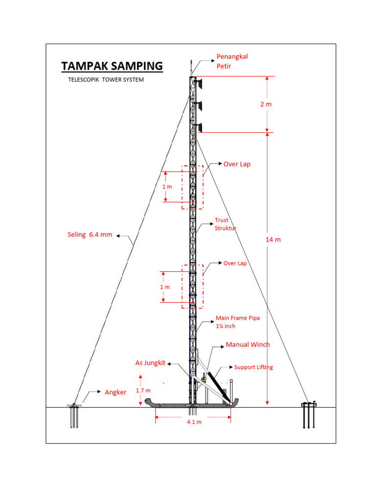 Tampak Samping | PDF