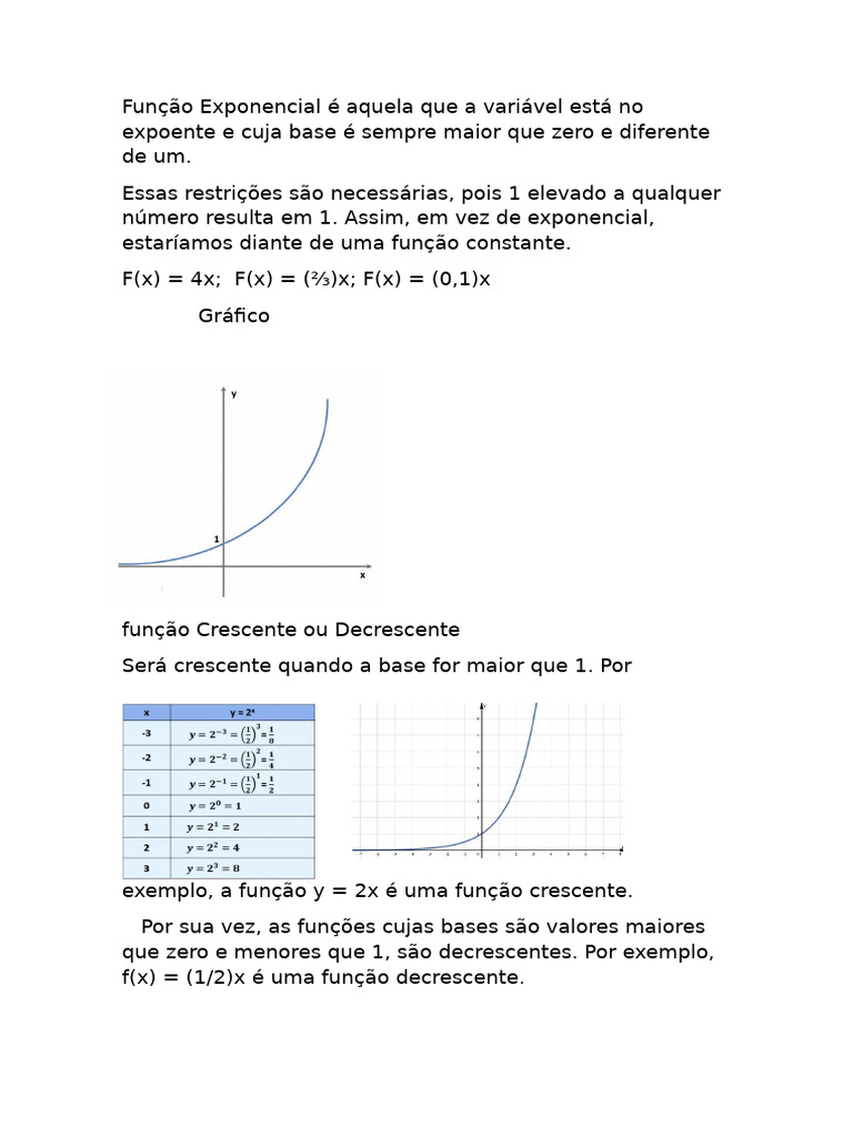 Função Exponencial | PDF