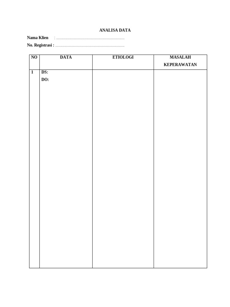 Format Analisa Data Dan Intervensi | PDF