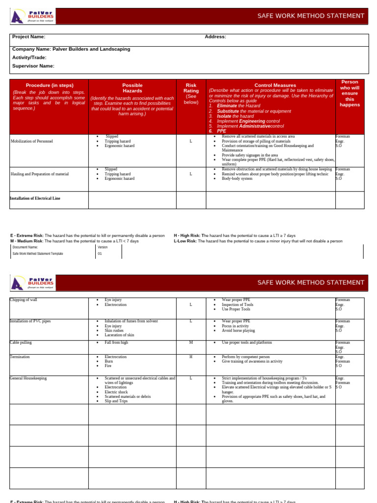 Safe Work Method Statement Template | PDF | Personal Protective ...