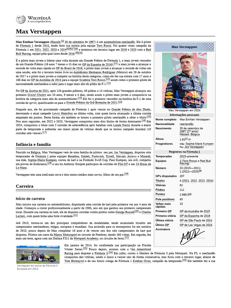 Max Verstappen | PDF | Fórmula Um | Confederações de automobilismo