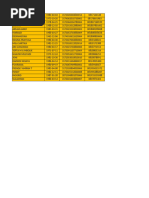 Vision 2050 | PDF | Agriculture | Rwanda