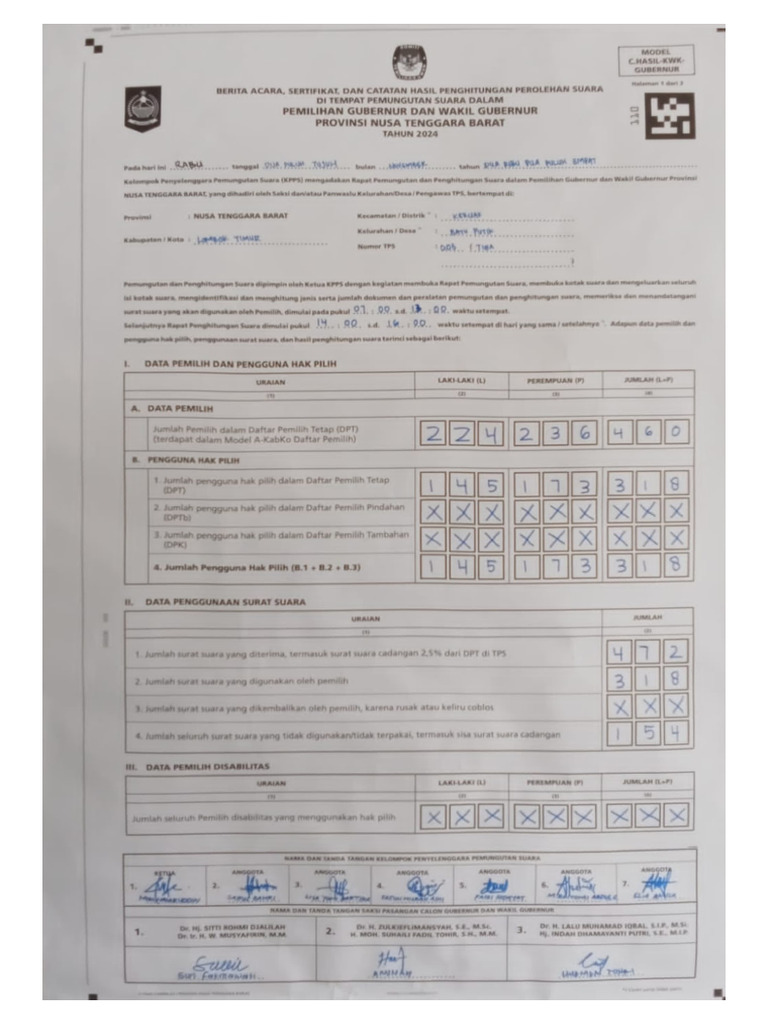 C-Plano Gubernur TPS 3 | PDF