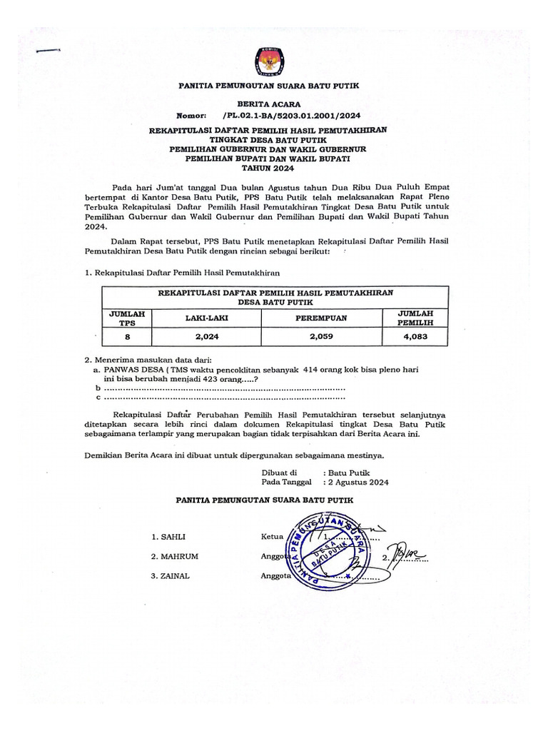 BA. Pleno DPHP Desa Batu Putik | PDF