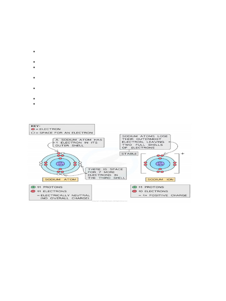 Ion Loss or Gain of Electrons Full Outer Shell: Formation of Ionic Bond ...