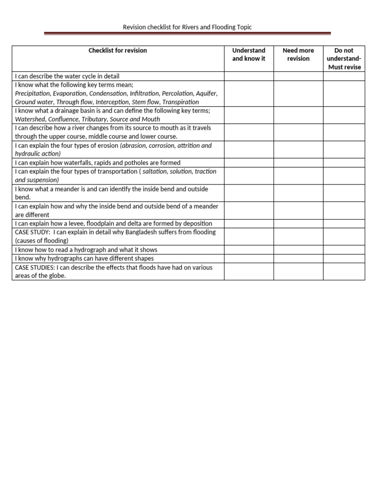 Checklist-For-Rivers and Flooding | PDF