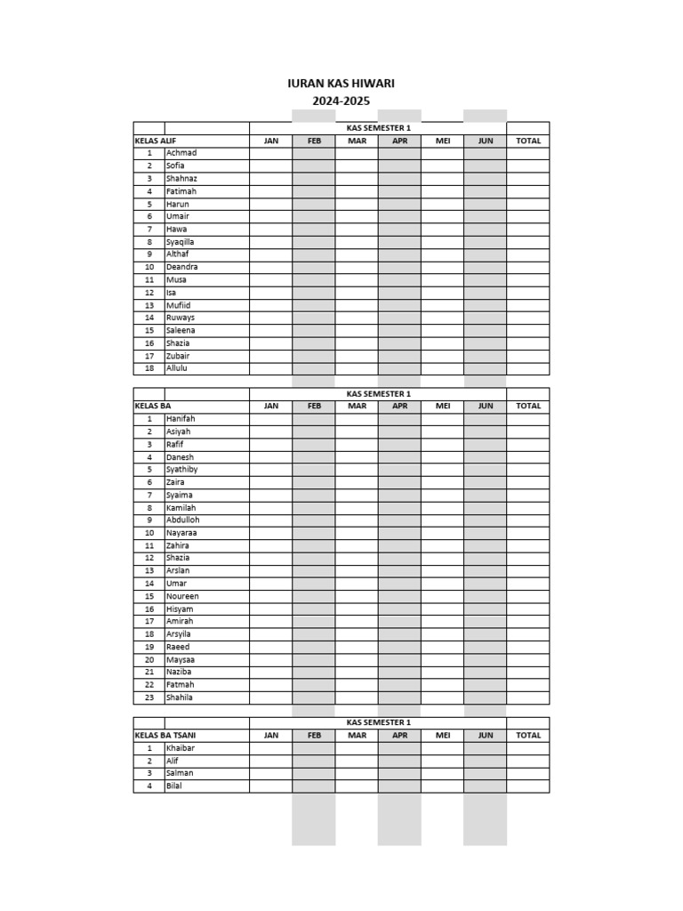 Iuran Kas 2024-2025 - Semester 1 Jan-Jun | PDF