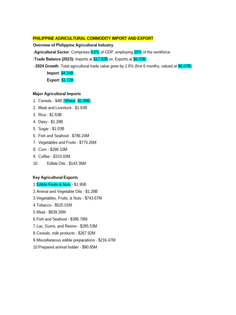 Pt5 - Philippine Agricultural Commodity Import and Export | PDF