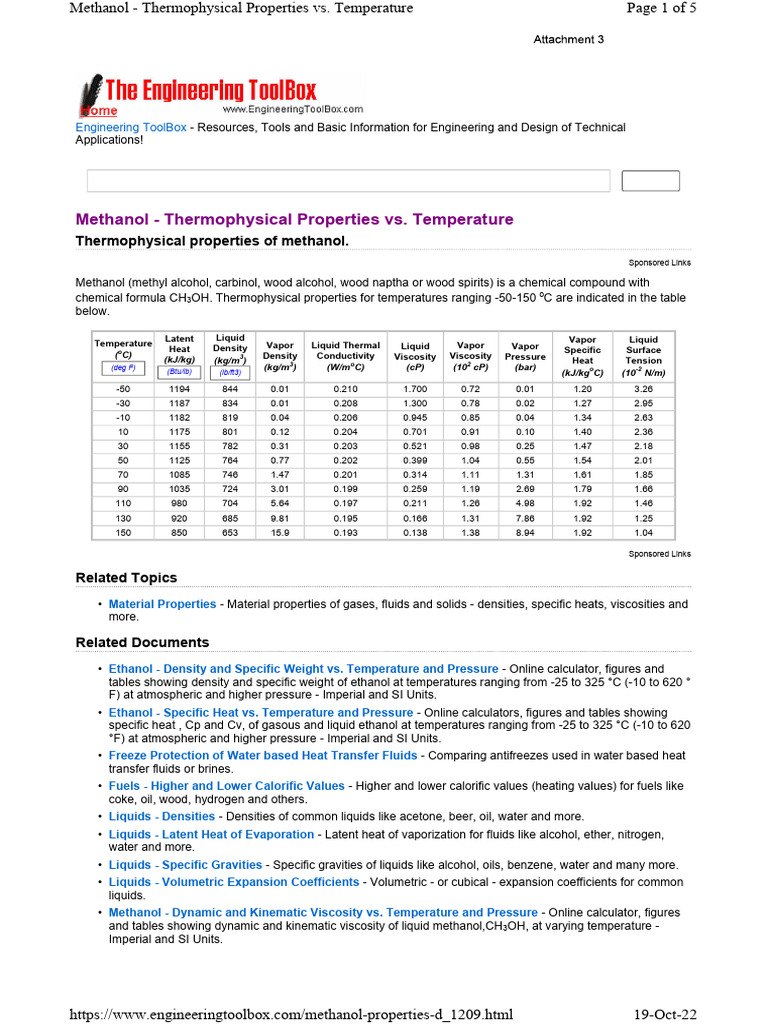 Methanol - Thermophysical Properties vs. Temperature | PDF | Liquids ...