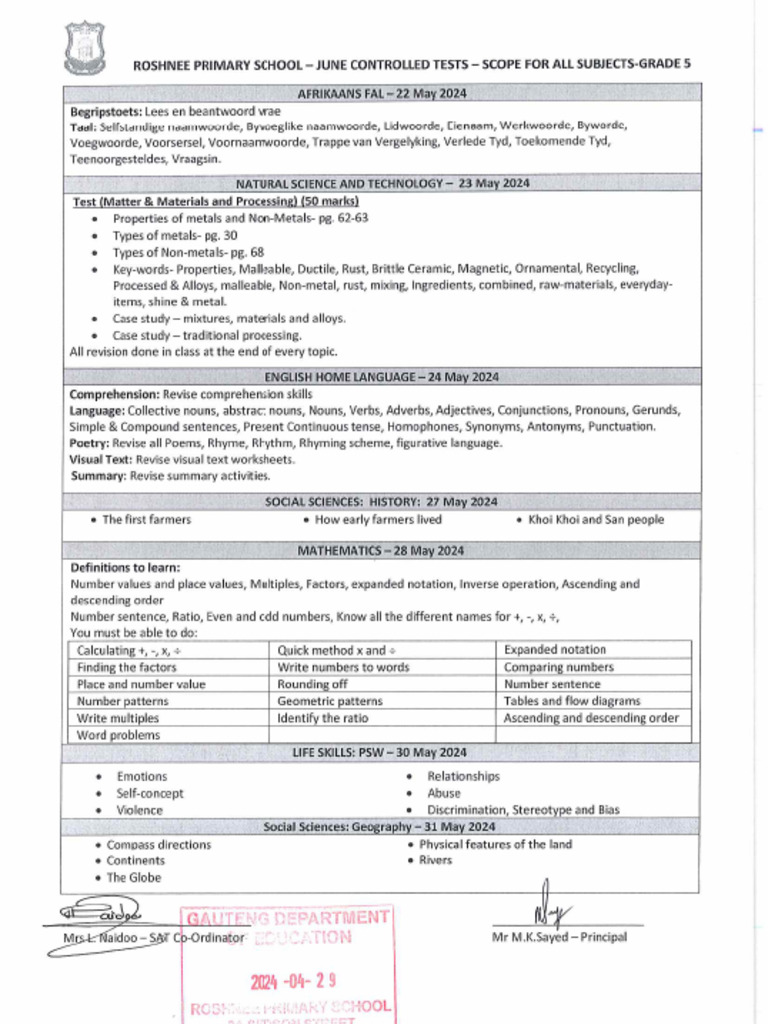 Grade 5 Scope For Controlled Tests | PDF