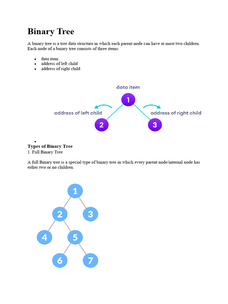Binary Tree C Code Implementation Pdf Algorithms And Data Structures Computer Programming 2525