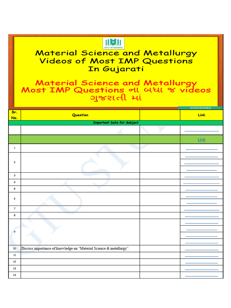 MSM All | PDF | Metallurgy | Materials Science