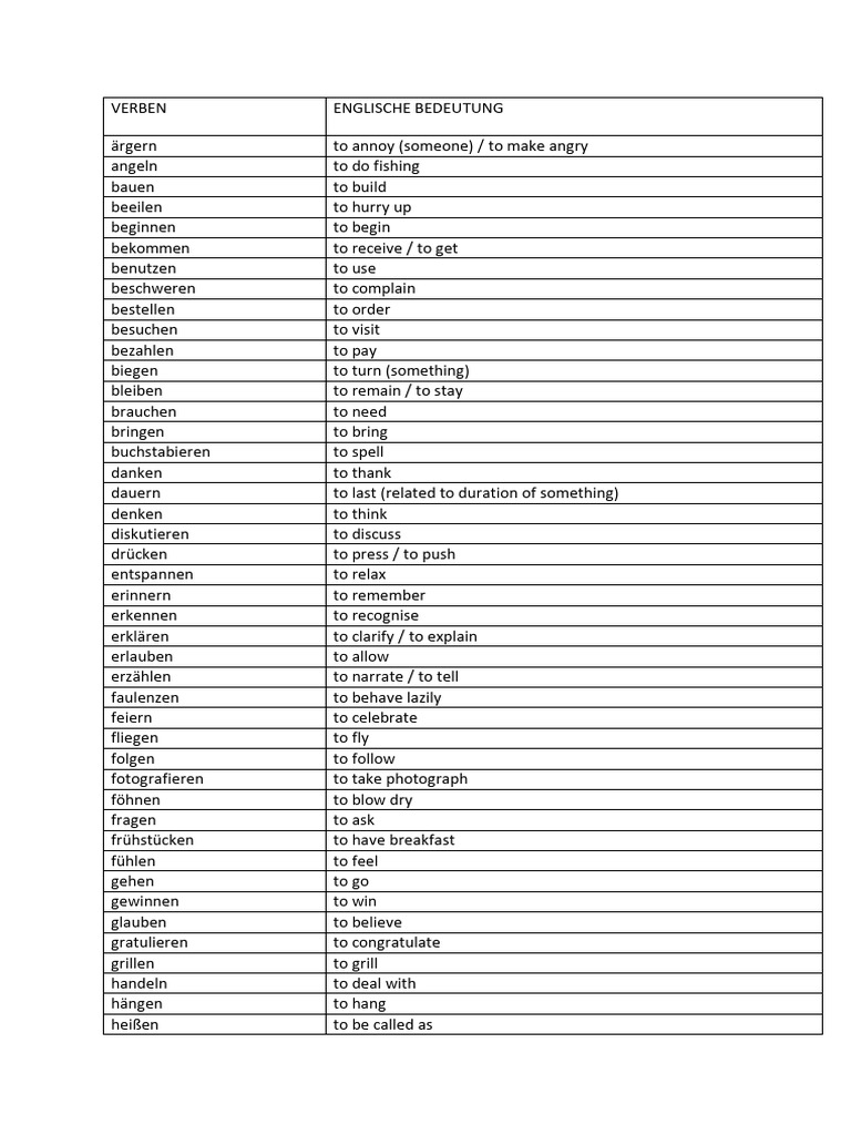 A1 Regular Verbs List in German | PDF