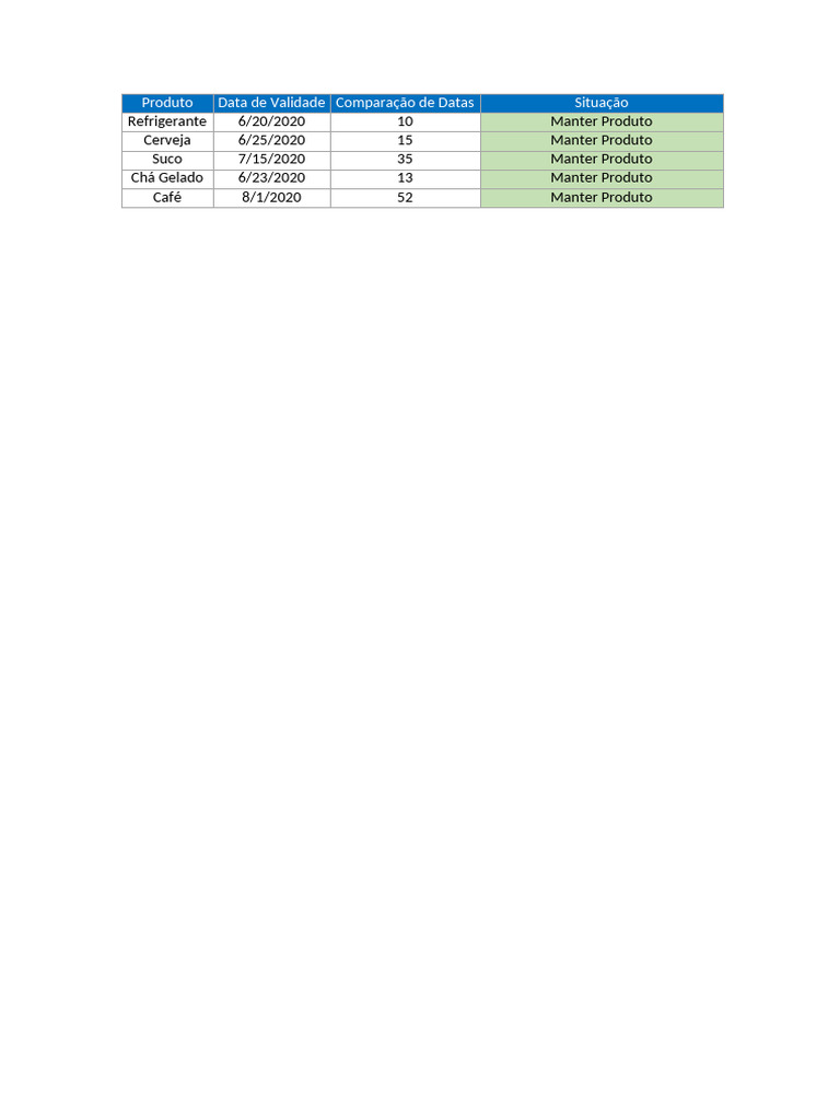 Módulo 3 - Exercício 1 - EXCEL | PDF