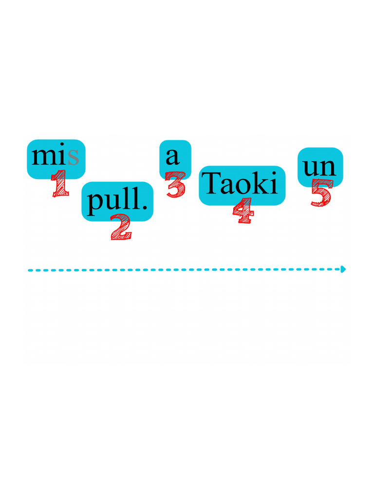 Rituel-Phrases Taoki Code Secret | PDF