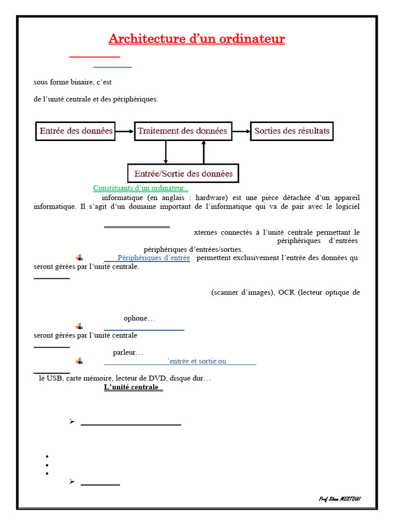 Architecture des ordinateurs | PDF | Disque dur | Matériel informatique