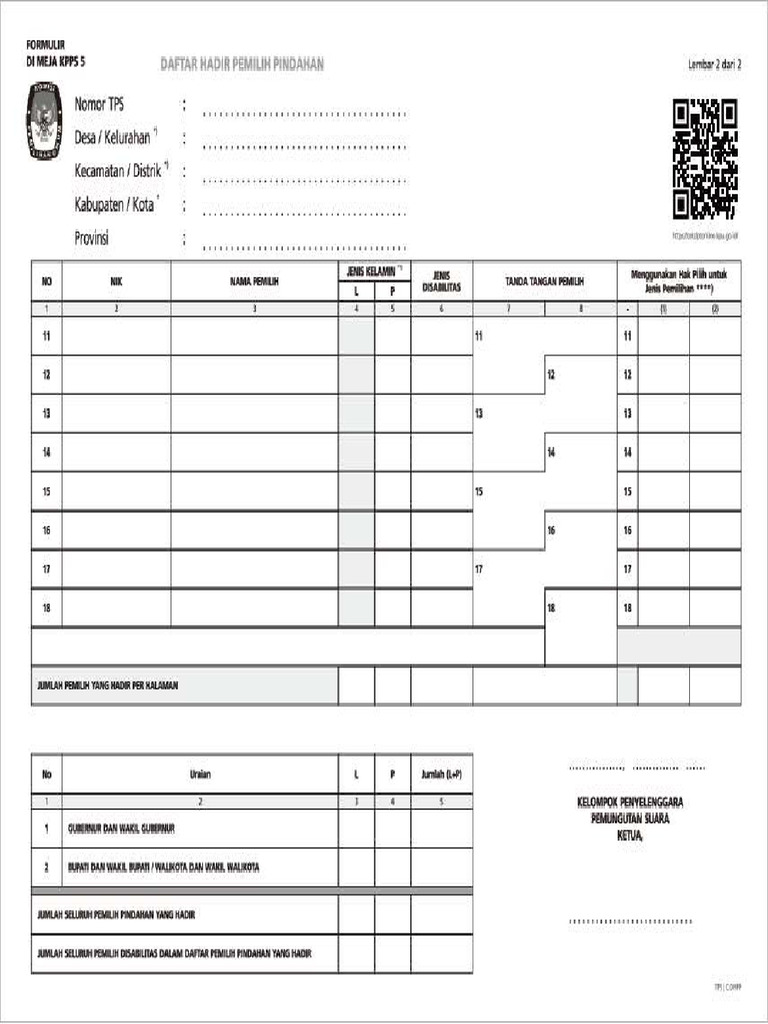 @daftar Hadir DPTB 2 | PDF