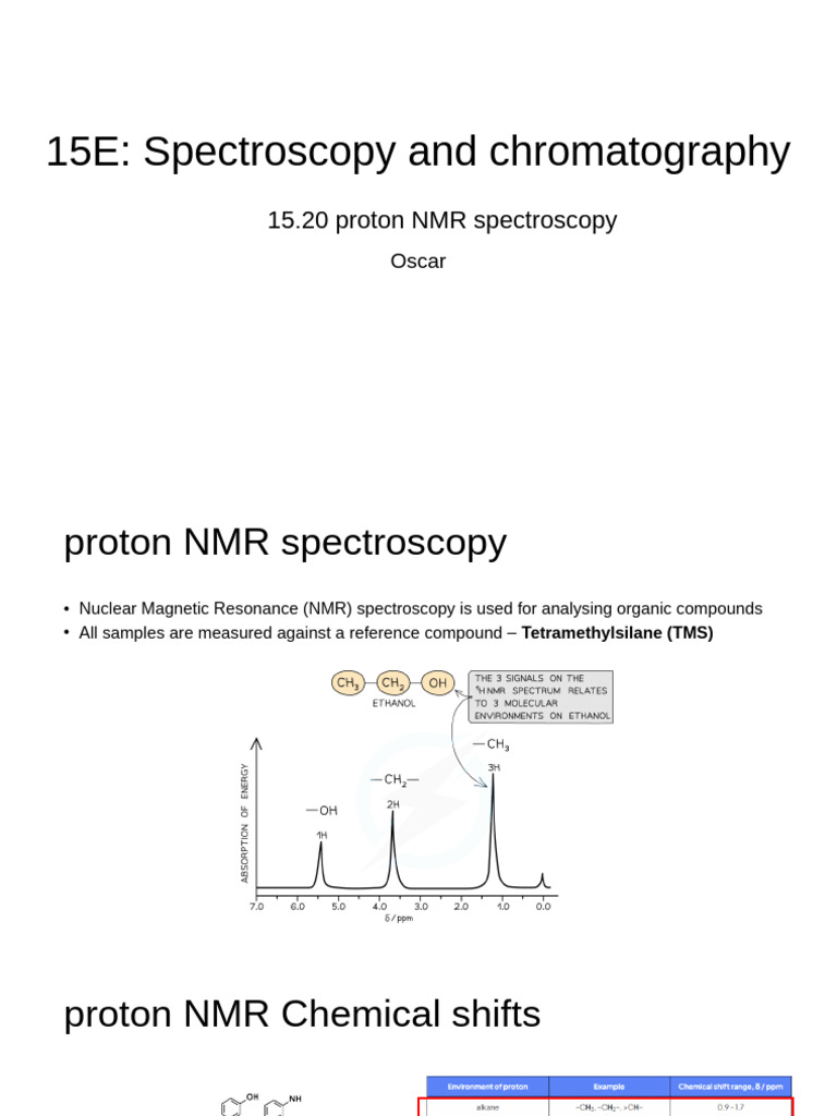 Proton NMR Spectroscopy Guide | PDF