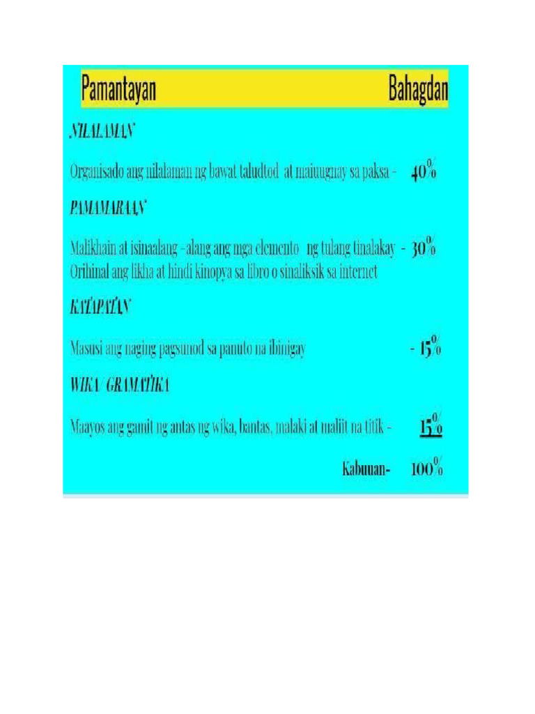 Pagsulat NG Tula | PDF