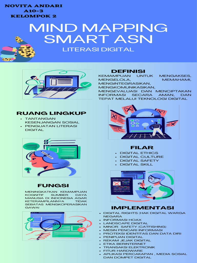 Mind Mapping Literasi Digital ASN | PDF