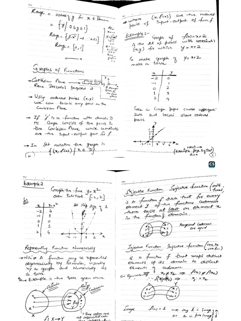 Calculus Week 2 | PDF