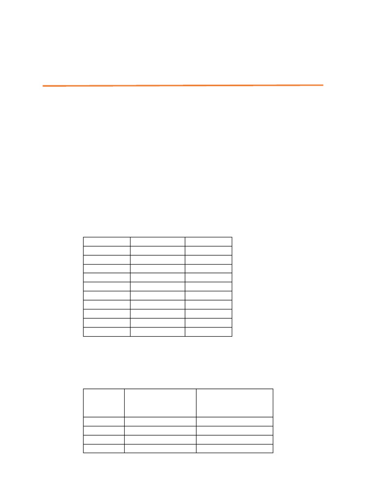 Exercise 6 Correlation and Regression Analysis | PDF | Regression ... Exercise 6 Correlation and Regression Analysis | PDF | Regression ...