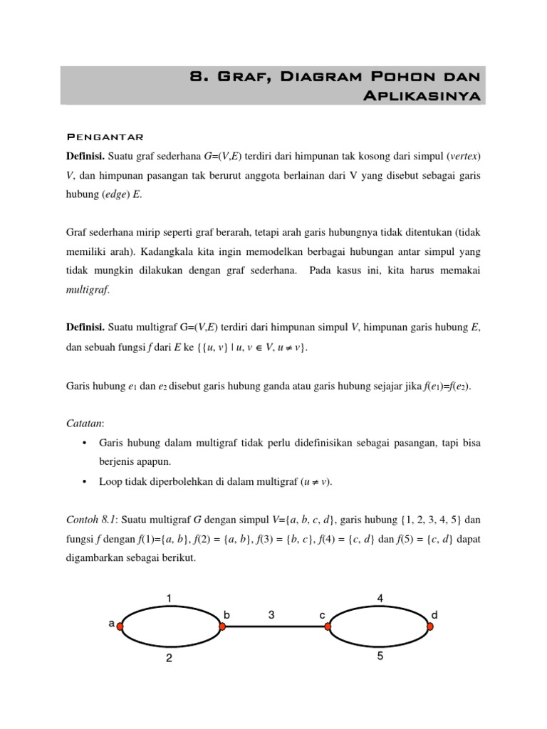 Graf, Diagram Pohon Dan Aplikasinya | PDF